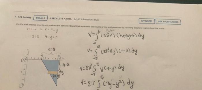 Solved 4. (-41 Pointal Drraus Larcalc117.3.014. a/To0 | Chegg.com