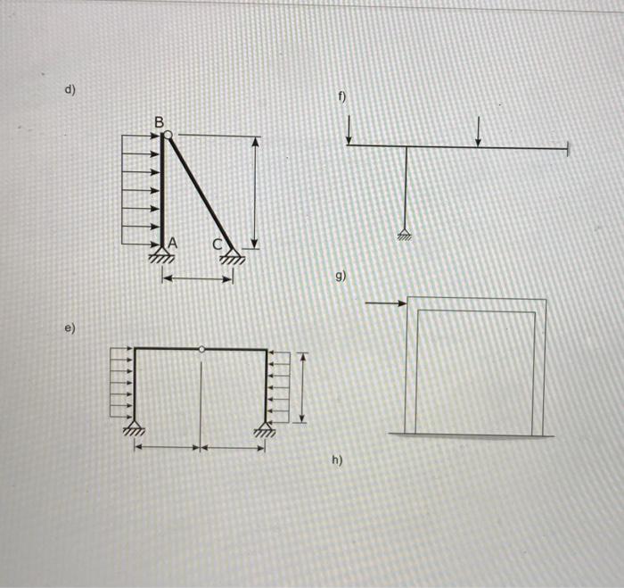 Solved 1) For the structures shown below, do the following: | Chegg.com