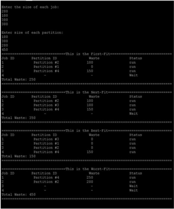 Solved Enter the size of each job: 200 100 300 300 Enter | Chegg.com