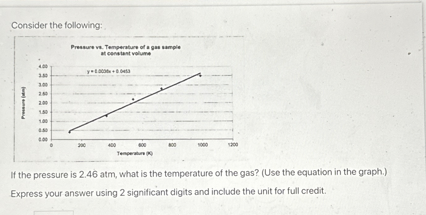 Solved Consider the following:Pressure vs. ﻿Temperature of a | Chegg.com