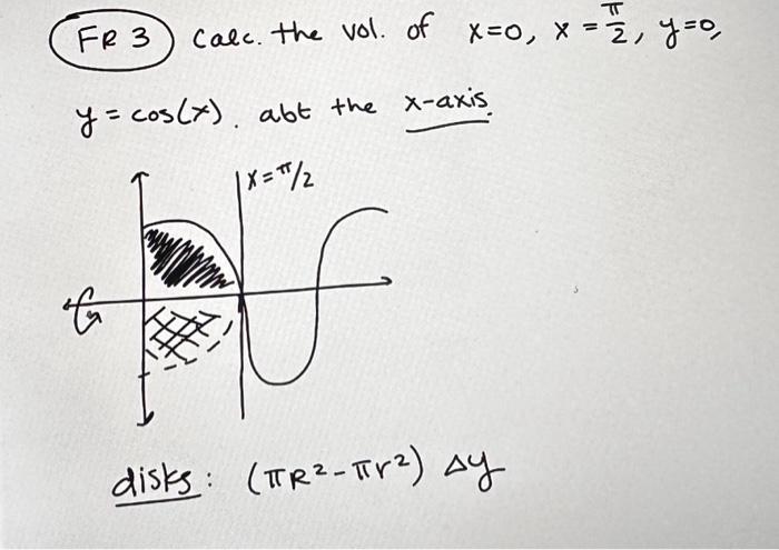 Solved (FR 3 calc. the vol. of x=0,x=2π,y=0, y=cos(x). abt | Chegg.com
