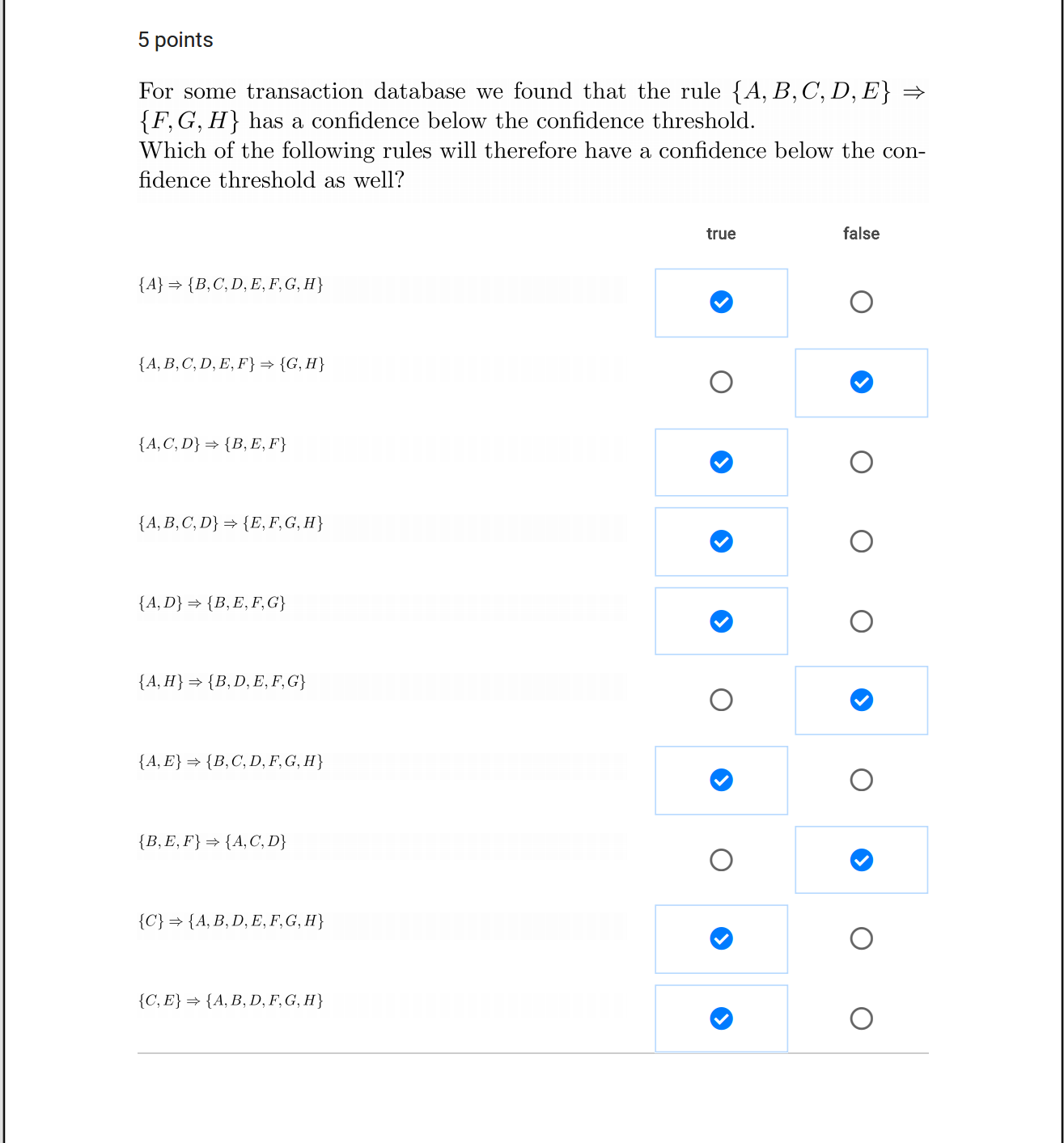 Solved hi ineed help to correct my answer with explain. | Chegg.com