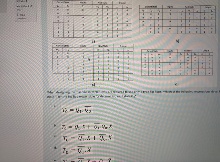 Solved answered Inputs Next State Current State Q Output o | Chegg.com