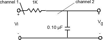 Solved Calculate the break point frequency. in hertz (f) | Chegg.com