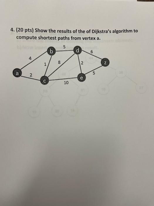 Solved 4. (20 pts) Show the results of the of Dijkstra's | Chegg.com