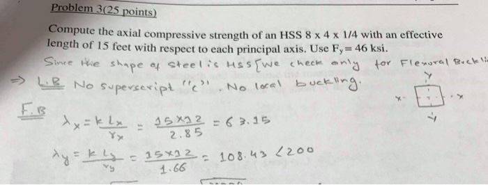 Solved Problem 3(25 points) Compute the axial compressive | Chegg.com