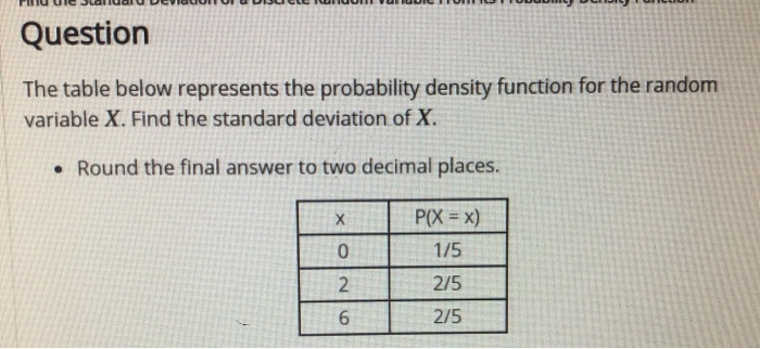 Solved Question The table below represents the probability | Chegg.com