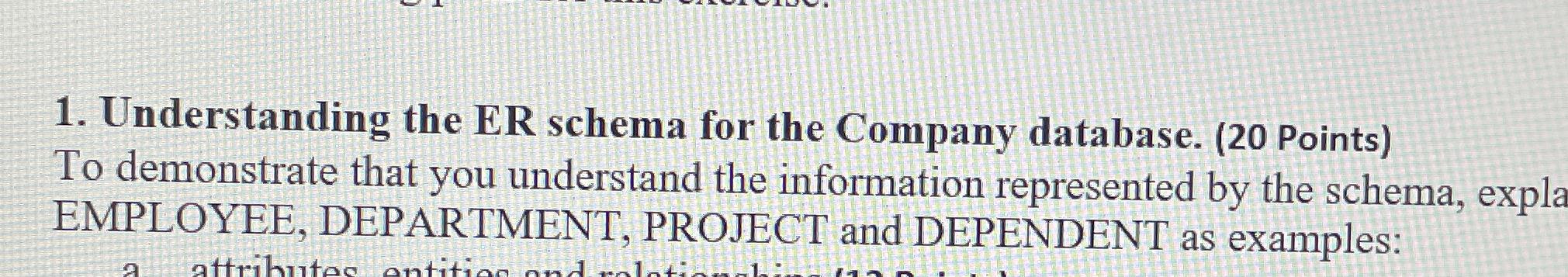 Solved Understanding the ER schema for the Company database. | Chegg.com