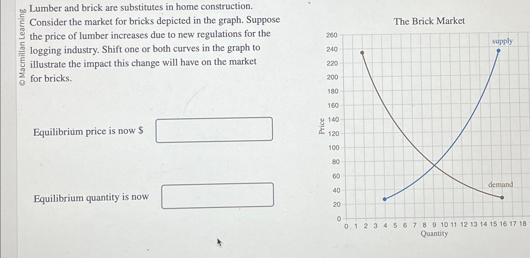 Solved Lumber and brick are substitutes in home | Chegg.com