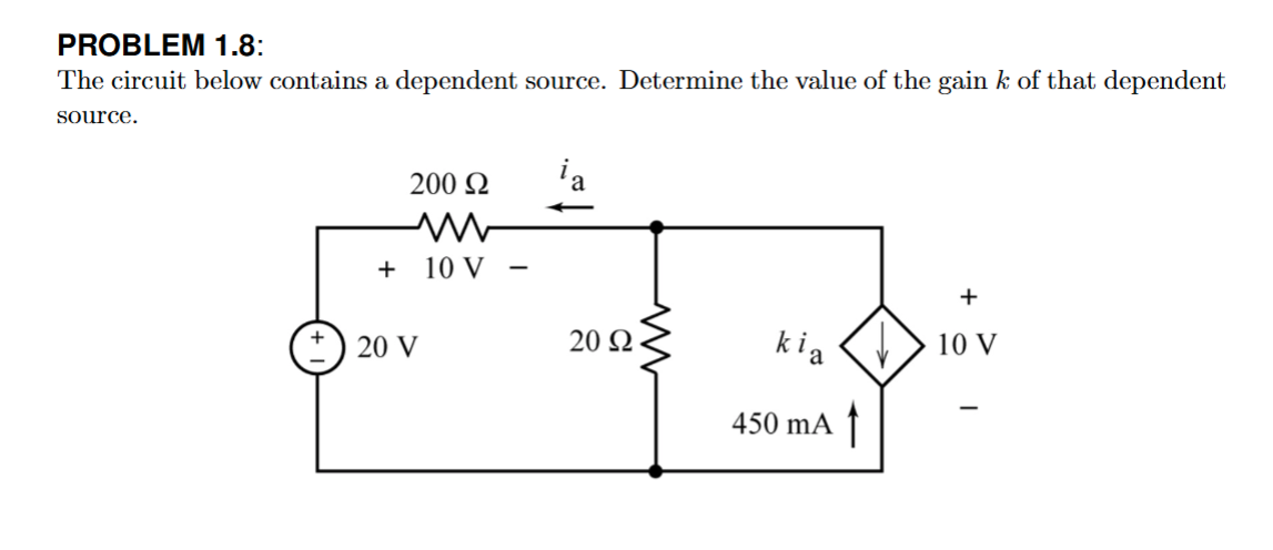 Solved PROBLEM 1.8:The circuit below contains a dependent | Chegg.com