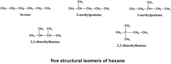 Structural Isomers Of Hexane