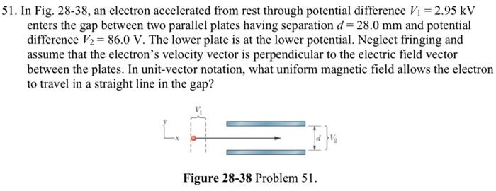 Solved 51. In Fig. 28-38, an electron accelerated from rest | Chegg.com