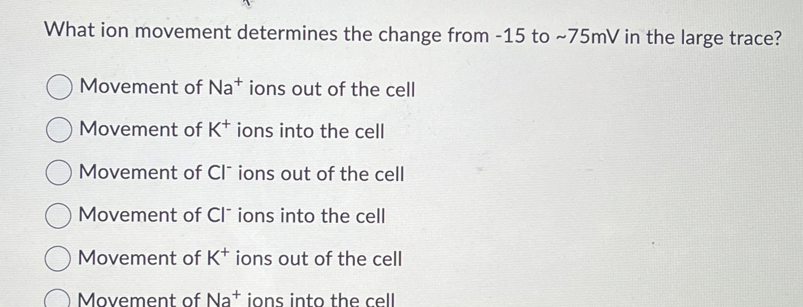 Solved What ion movement determines the change from -15 ﻿to | Chegg.com