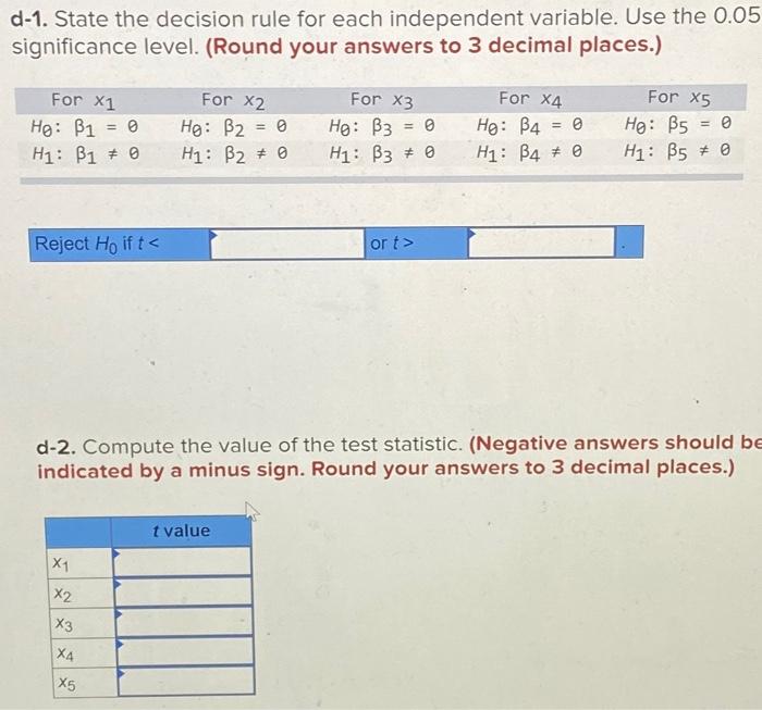 Solved d-1. State the decision rule for each independent | Chegg.com
