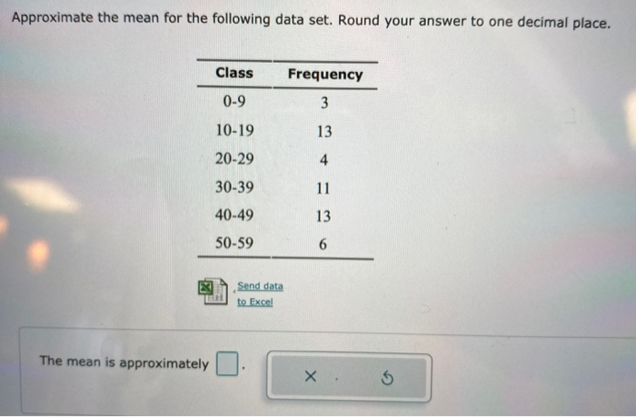 Solved Approximate the mean for the following data set. | Chegg.com
