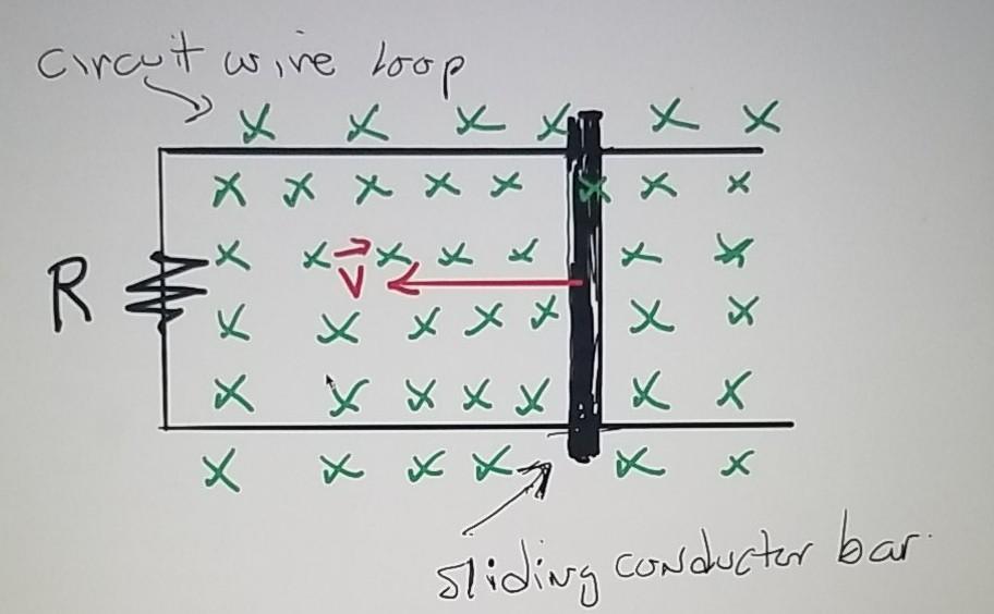 5) A wire circuit loop shown below has on one side a | Chegg.com