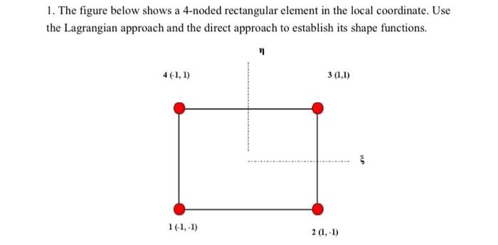 Solved 1. The figure below shows a 4-noded rectangular | Chegg.com