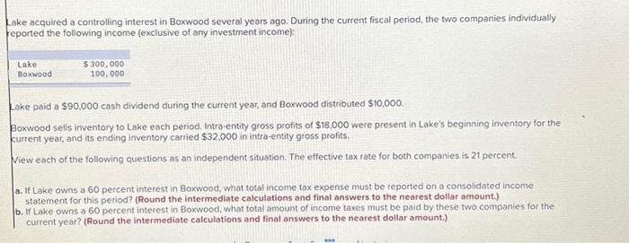 Solved Lake acquired a controlling interest in Boxwood | Chegg.com