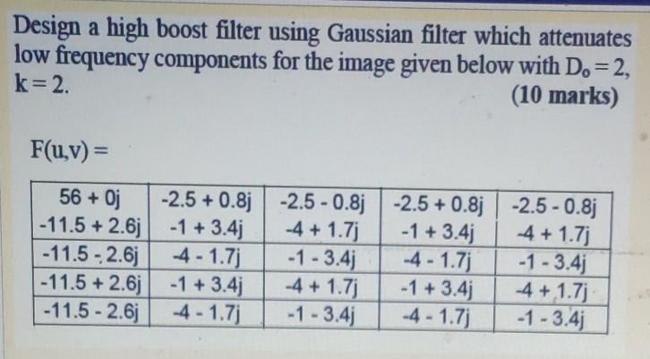 Design a high boost filter using Gaussian filter | Chegg.com