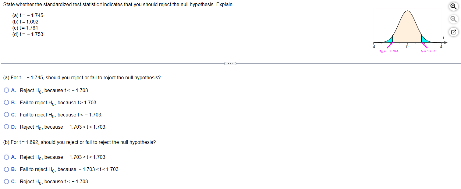 Solved State Whether The Standardized Test Statistic T