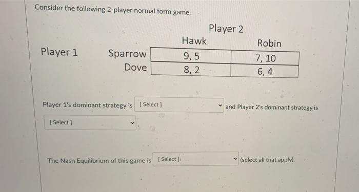 Solved Consider the following 2-player normal form game. | Chegg.com