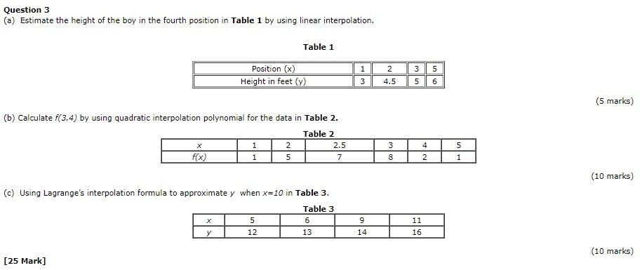 Solved Question 3 (a) Estimate the height of the boy in the | Chegg.com