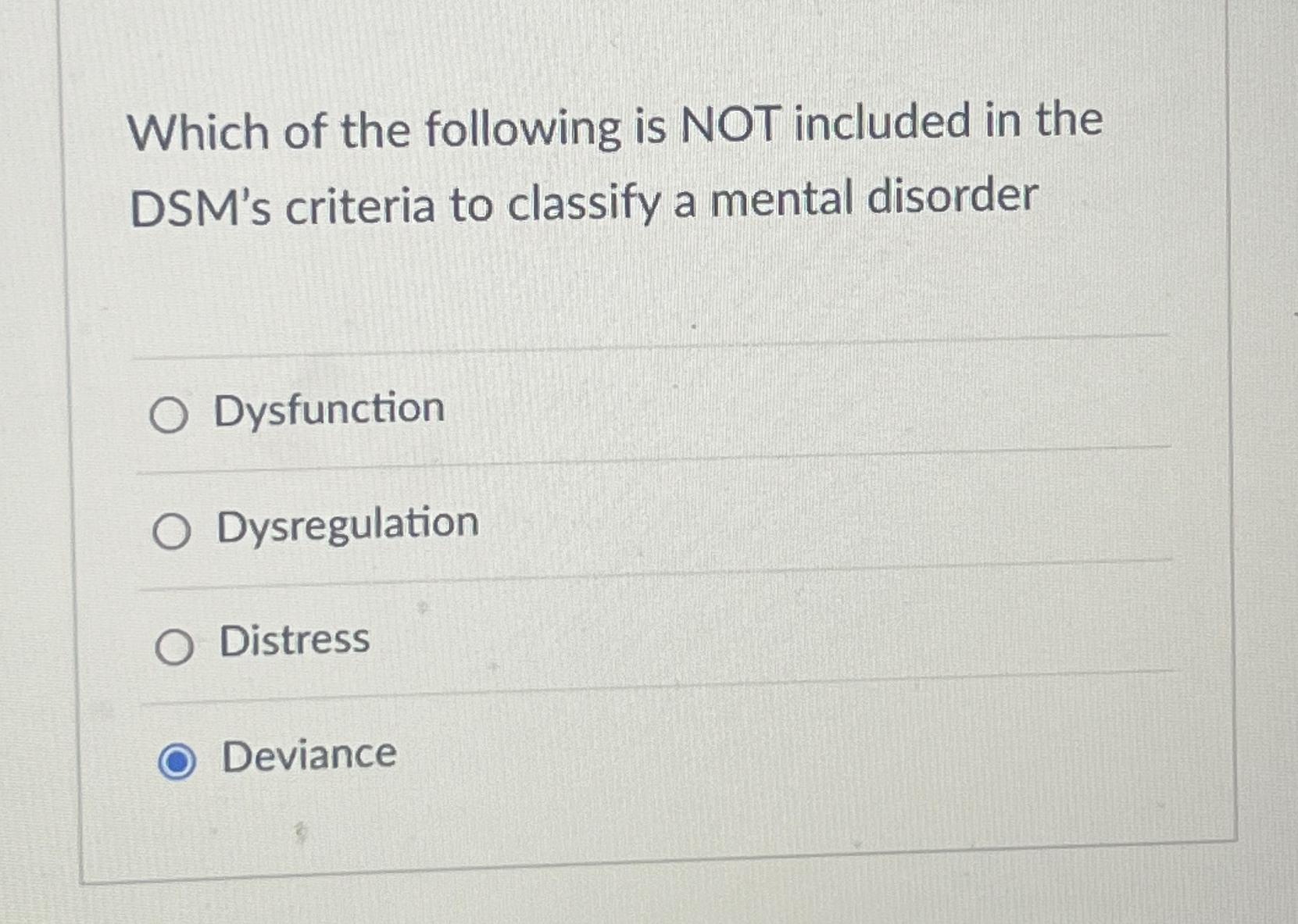 Solved Which of the following is NOT included in the DSM's | Chegg.com