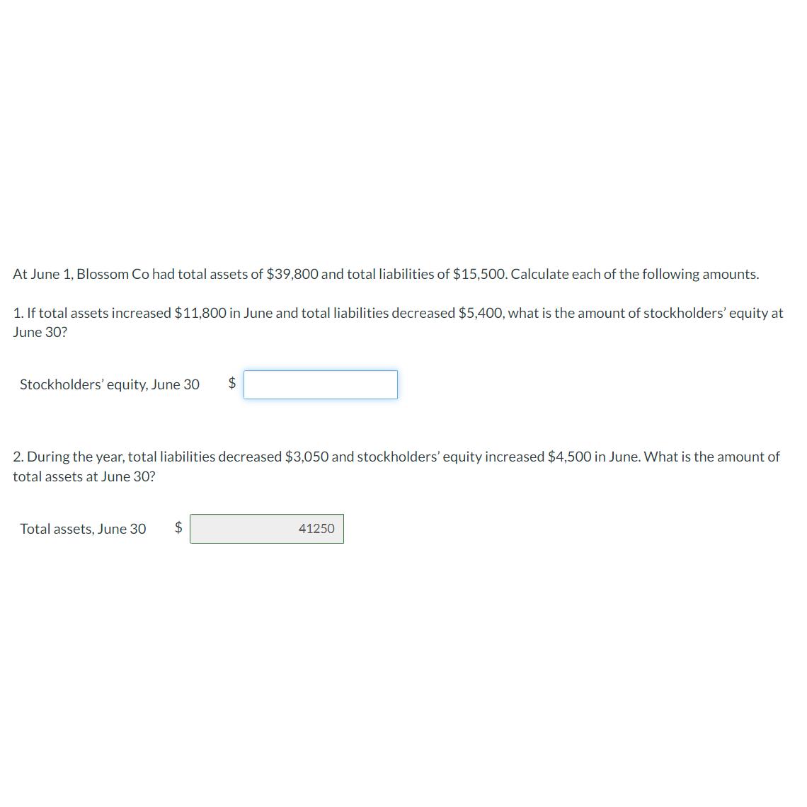 Solved At June 1, Blossom Co had total assets of $39,800 and | Chegg.com