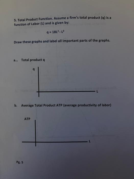 Solved Draw these graphs and label all important parts of | Chegg.com