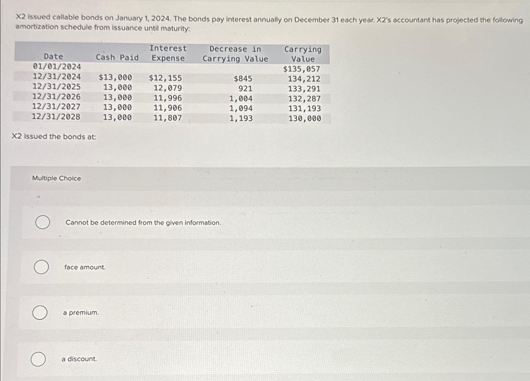 Solved X2 ﻿issued callable bonds on January 1,2024 . ﻿The | Chegg.com