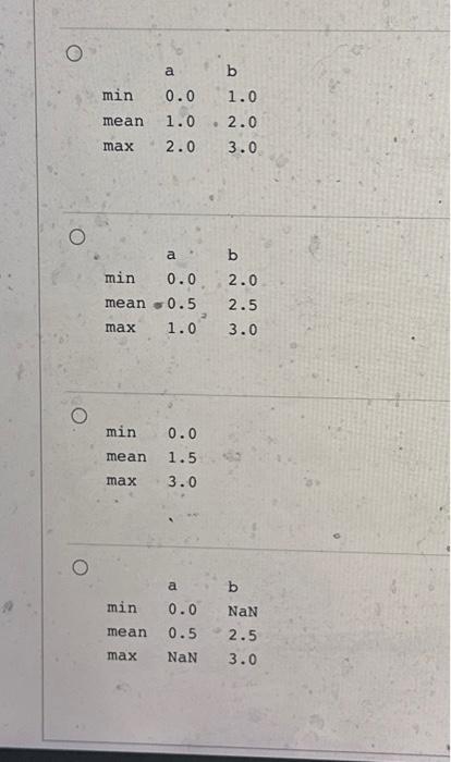 Solved What is the output of the following code? In [239]: | Chegg.com