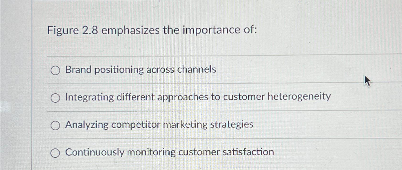 Solved Figure 2.8 ﻿emphasizes the importance of:Brand | Chegg.com