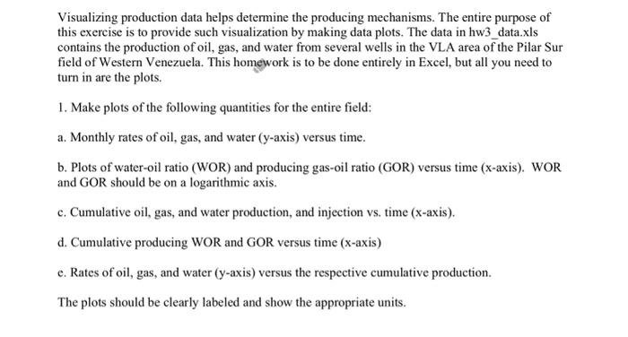 Solved Visualizing production data helps determine the | Chegg.com Solved Visualizing production data helps determine the | Chegg.com