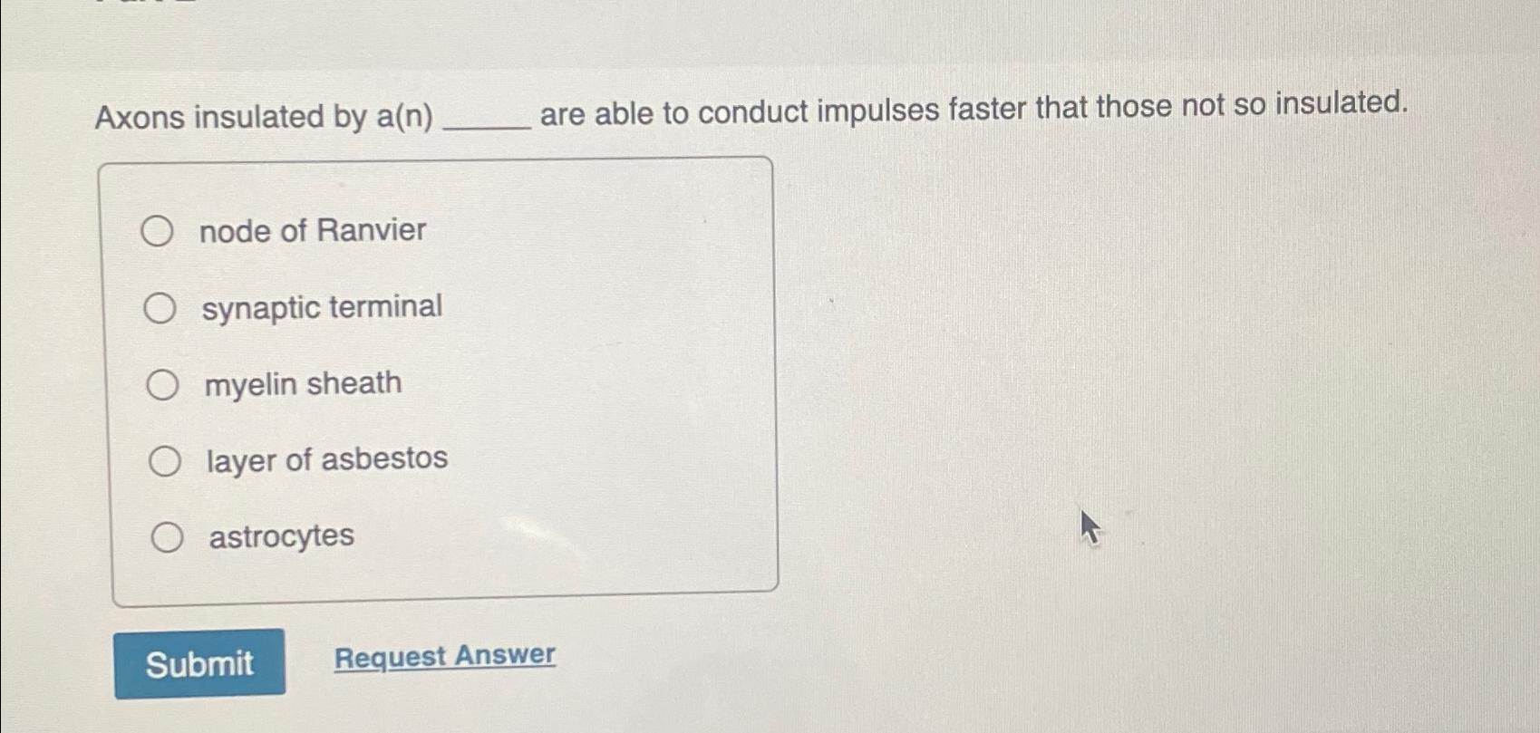 Solved Axons insulated by a(n) ﻿are able to conduct impulses | Chegg.com