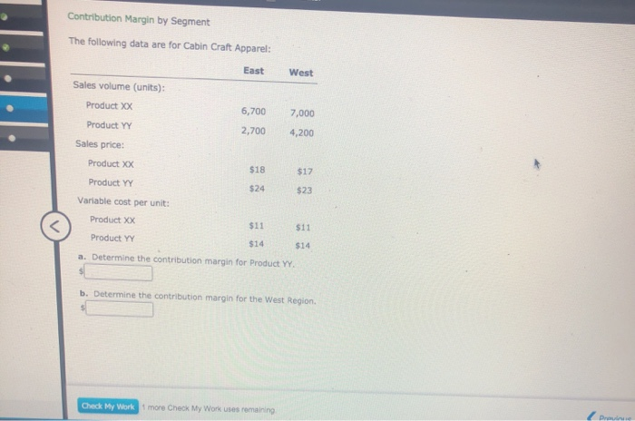 Solved Contribution Margin by Segment The following data are | Chegg.com