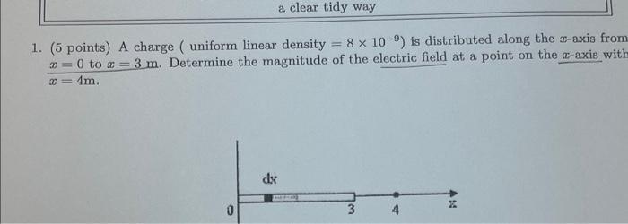 Solved 1. (5 points) A charge ( uniform linear density | Chegg.com