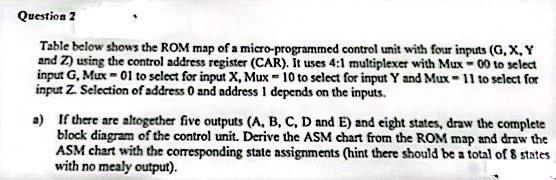 Solved Table below shows the ROM map of a micro-programmed | Chegg.com