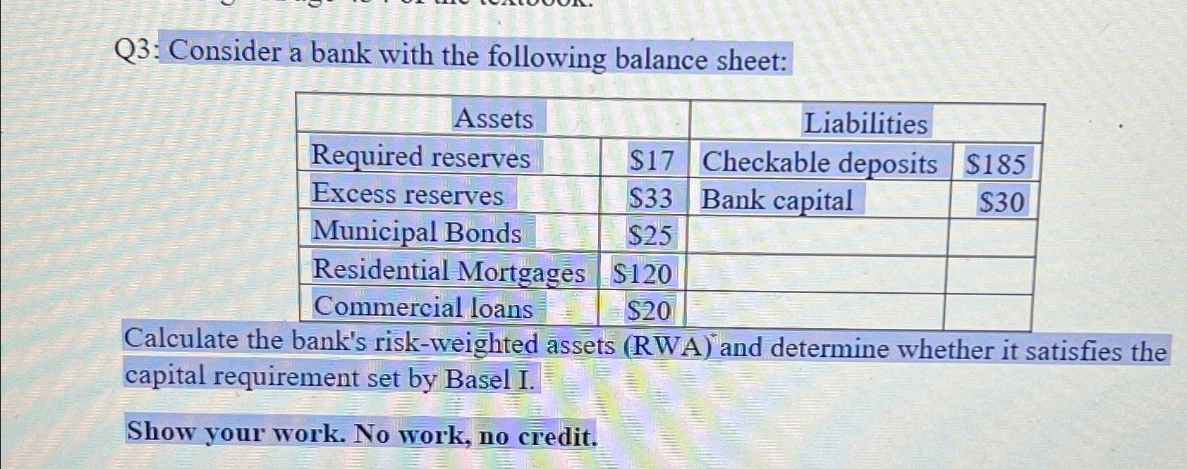 Solved Q3: Consider a bank with the following balance | Chegg.com Solved Q3: Consider a bank with the following balance | Chegg.com