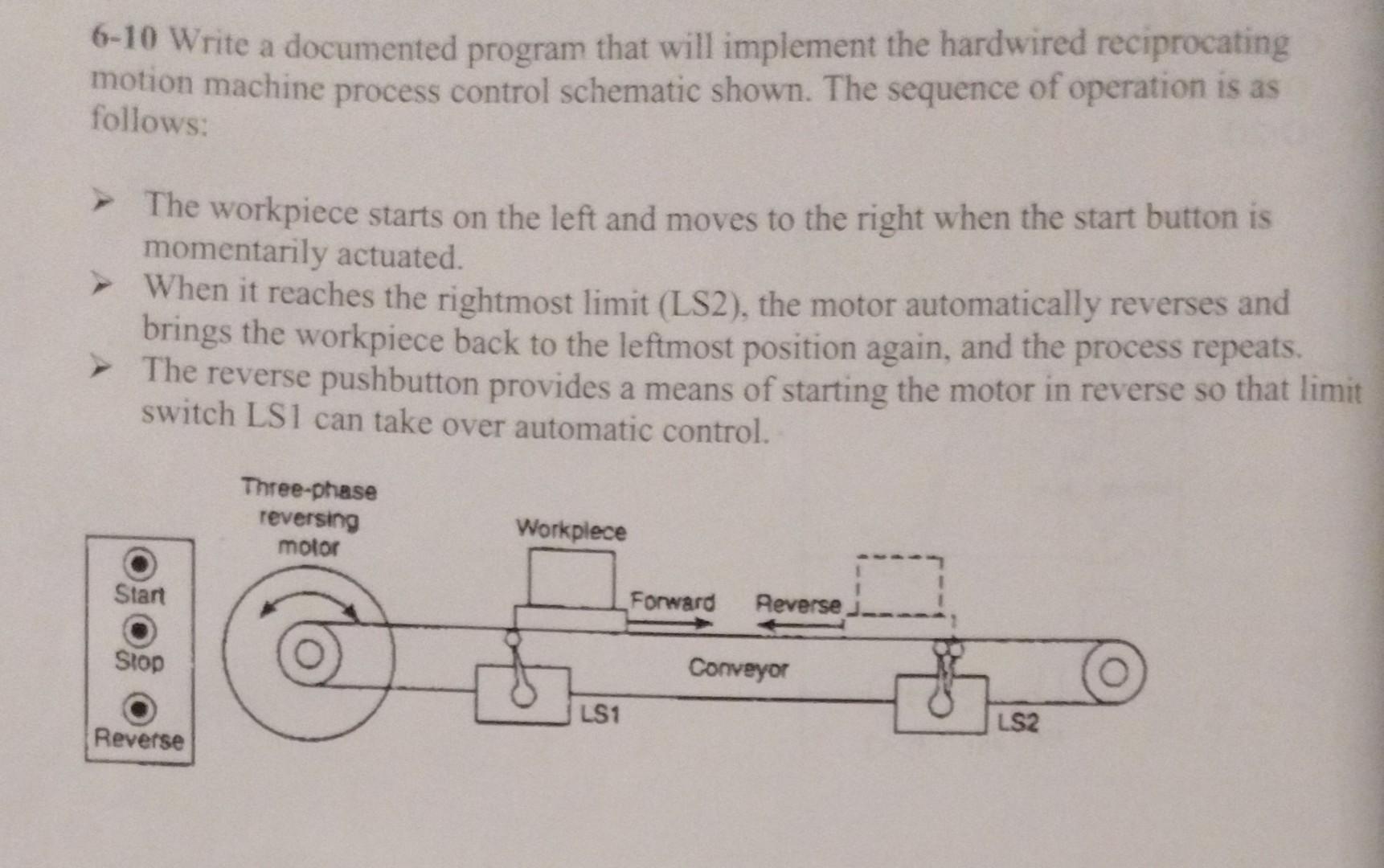 Solved how to write programs for logic pro lab assignment | Chegg.com