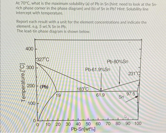 Solved At 70°C, what is the maximum solubility (a) of Pb in | Chegg.com