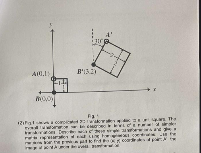 Solved Fig. 1 (2) Fig.1 shows a complicated 2D | Chegg.com