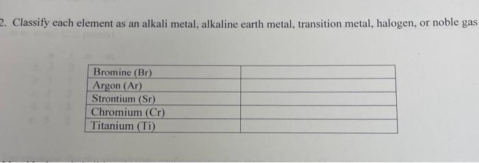 Solved Classify each element as an alkali metal, alkaline | Chegg.com