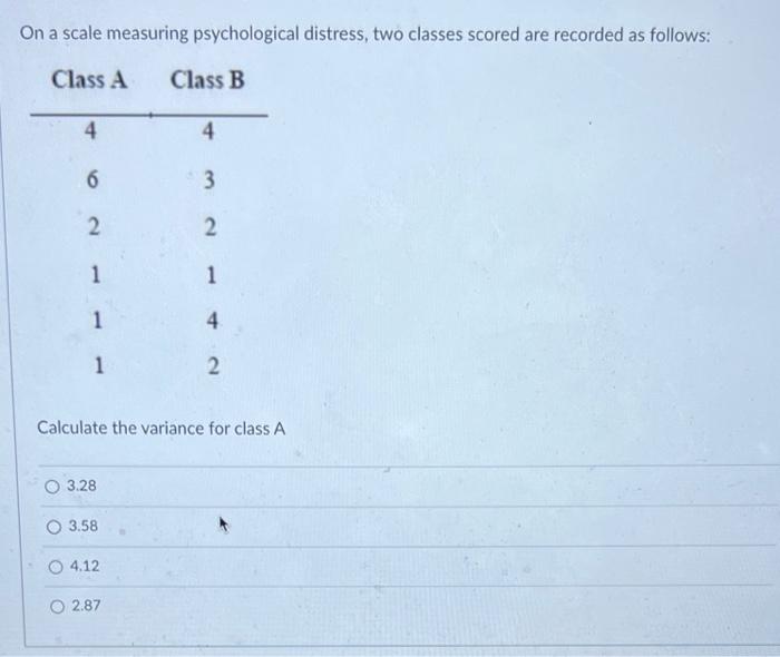Solved On a scale measuring psychological distress, two | Chegg.com
