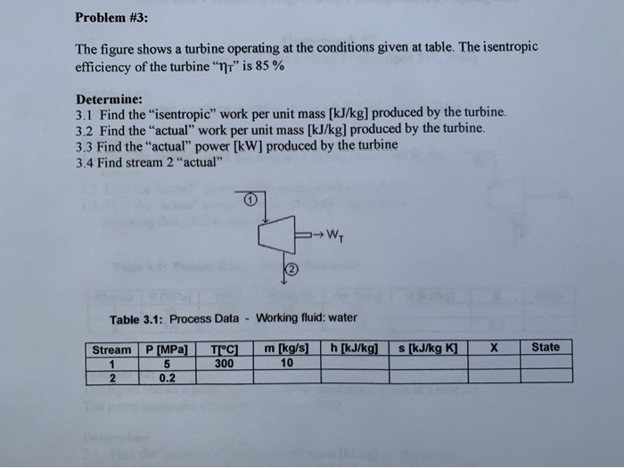 Solved Assuming That Water Is Incompressible, Calculate The, 44% Off