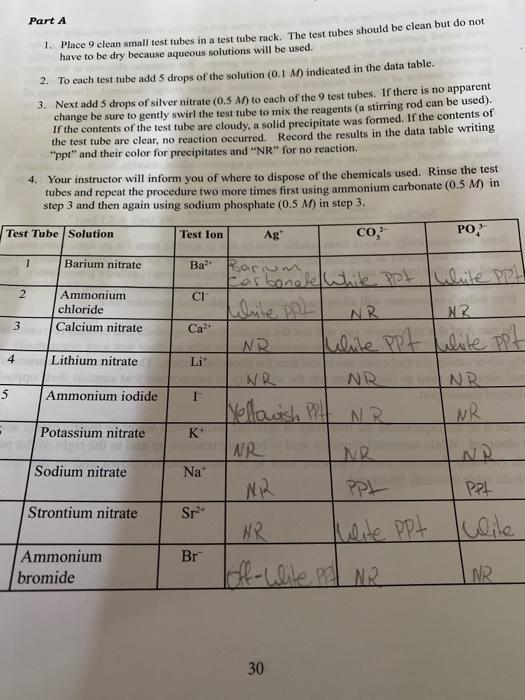Solved Part A 1. Place 9 clean small test tubes in a test | Chegg.com