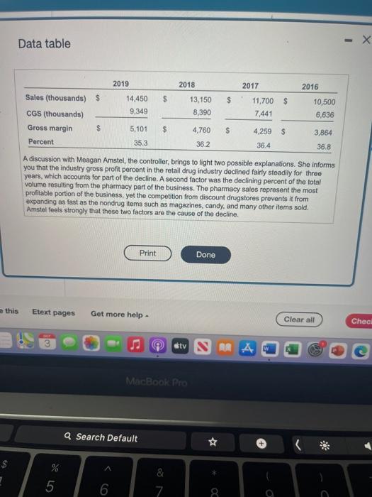 Solved Requirement a. Evaluate the explanation provided by | Chegg.com