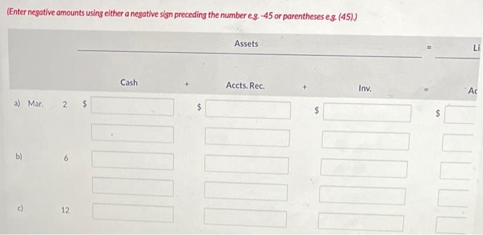 Solved Use a tabular summary to record the following | Chegg.com