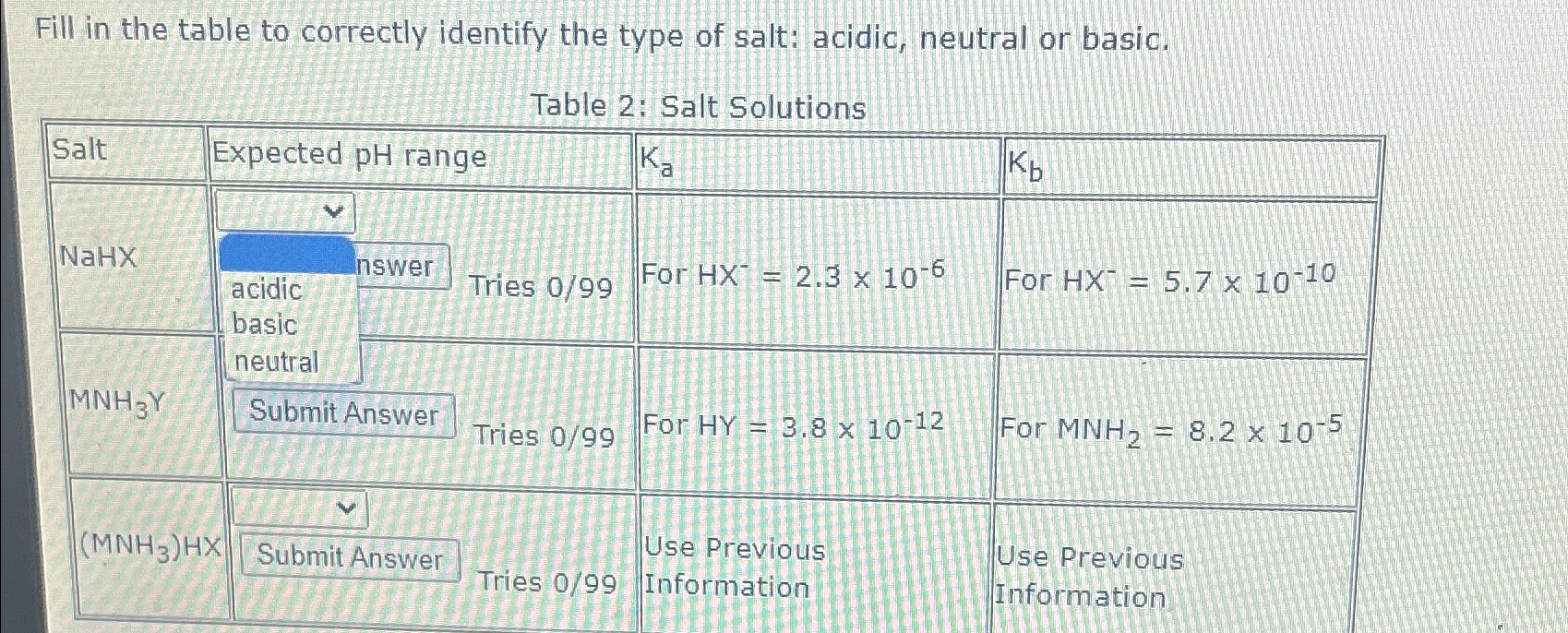 Solved Fill in the table to correctly identify the type of | Chegg.com