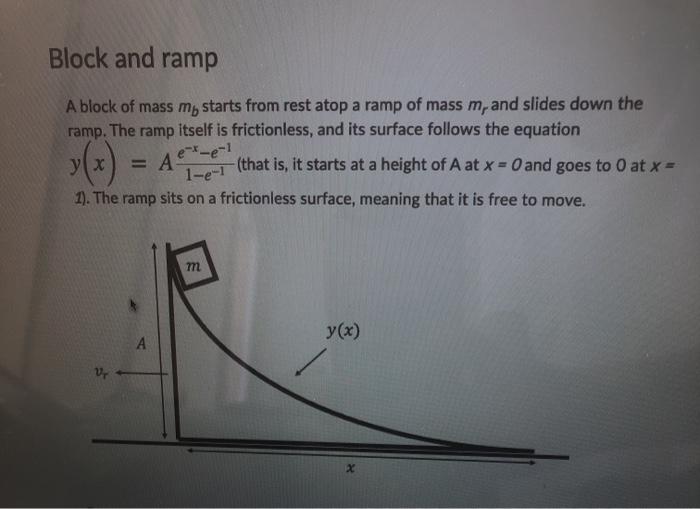 Solved Block and ramp A block of mass my starts from rest | Chegg.com