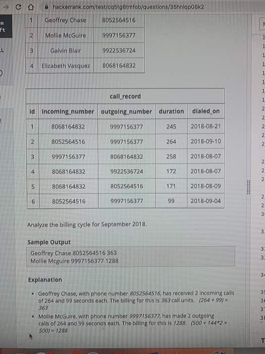 1. Telecommunications Billing Invoice A | Chegg.com